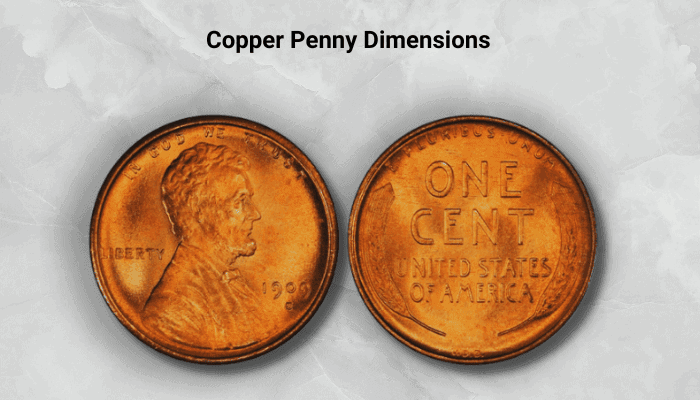 How Many Copper Pennies Are In A Pound? - Chronicle Collectibles