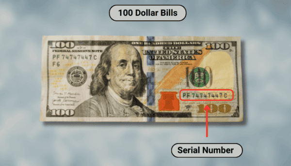 Are Old 100-Dollar Bills Still Valid? Everything You Need To Know ...
